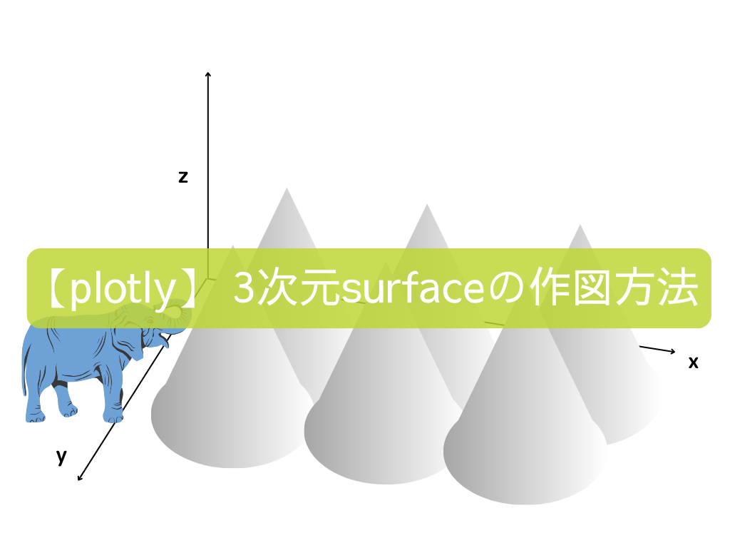【plotly】3次元surfaceの作図方法 -等高線の併記- | StudySpace