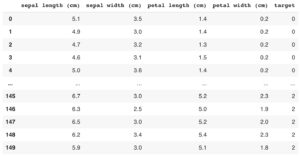 【plotly】棒グラフの作図方法 | StudySpace