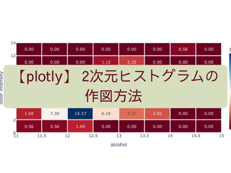 【plotly】もう悩まない！3次元surfaceの作図方法 | StudySpace