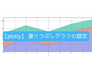 【plotly】3次元散布図の作図方法 | StudySpace